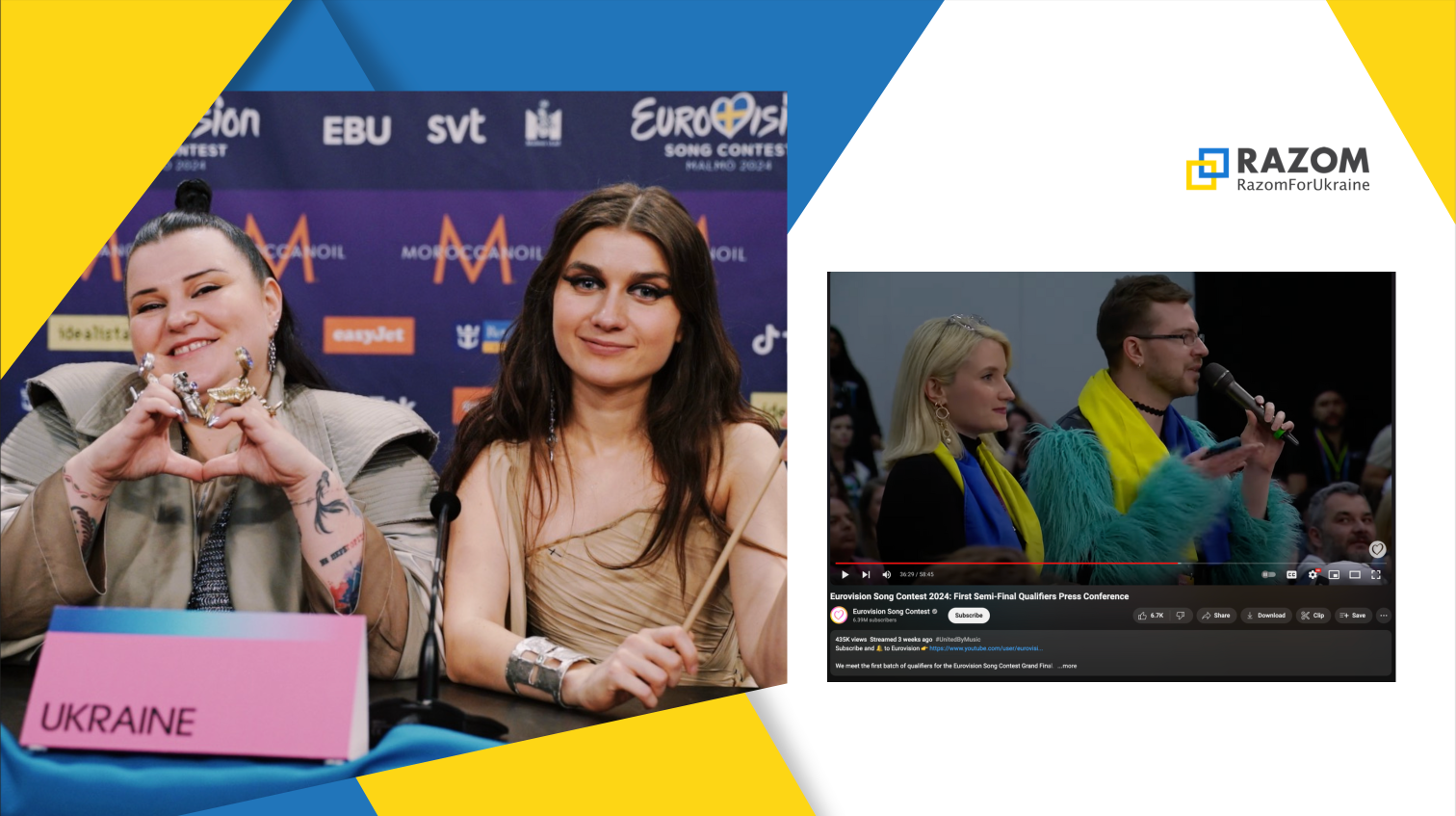 Razom at Eurovision 2024: A Recap and Look Forward - Razom